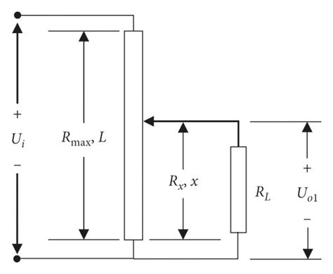 Linear Potentiometer Wiring Diagram