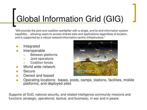 Ppt Network Centric Battlefield Operations Powerpoint Presentation Free Download Id 111214