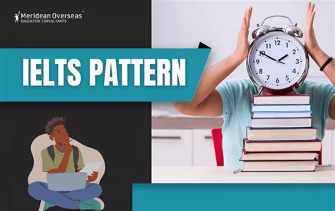 Ielts Exam Pattern 2025 Section Wise Ielts Exam Paper Pattern Question Types