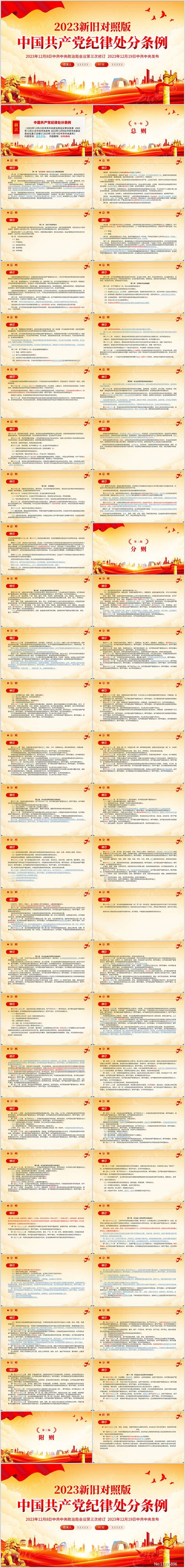 中国共产党纪律处分条例新旧对照ppt下载 红动中国