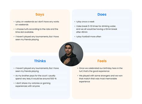 Turf Booking App Ux Case Study Behance