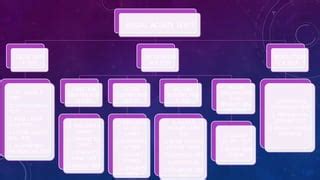 What Is Visual Acuity And Types Of Visual Acuity PPTX