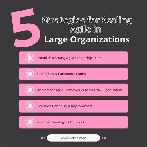 5 Strategies For Scaling Agile In Large Organizations By Vabro Oct