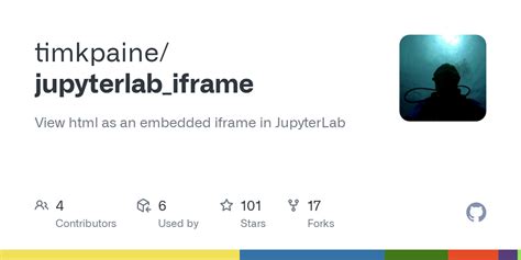 GitHub Timkpaine Jupyterlab Iframe View Html As An Embedded Iframe In JupyterLab