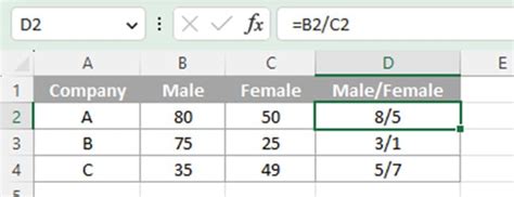 How To Calculate Ratio In Excel 4 Simple Ways