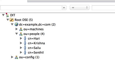 Programming For Beginners Add New Entry To Ldap Using Java