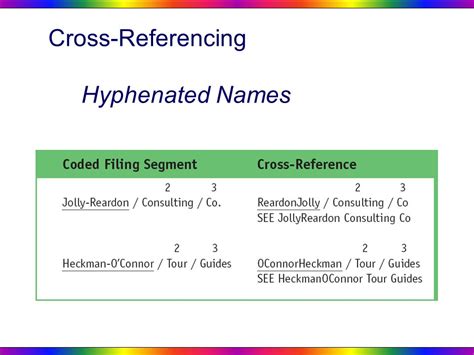 Ost184 Records Management Ppt Video Online Download