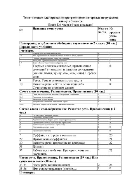 русскому языку в 3 классе 2014 айман Pdf