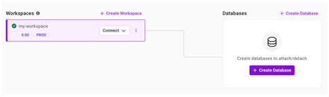 How To Create Open Source Ai Apps With Langchain Build Intelligent