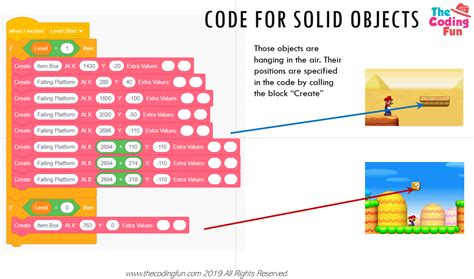 Learn Scratch By Reading And Analyzing Others Code Super Mario Part
