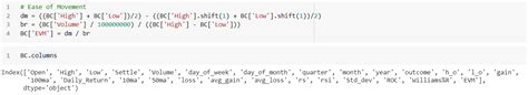 time series data analysis and machine learning algorithm for stock trading
