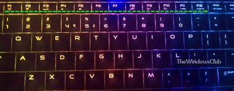 Что делают функциональные клавиши клавиатуры с F1 по F12