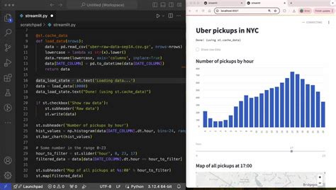 Demo Day Tech On Linkedin Datascience Python