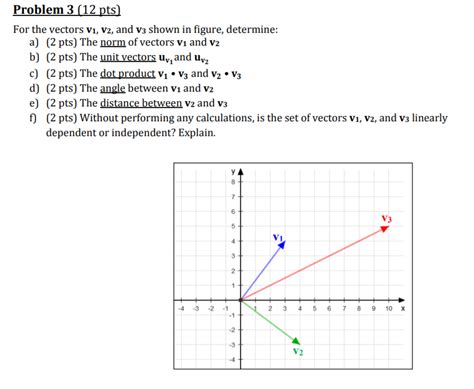 solved problem 3 12 pts for the vectors v1 v2 and v3