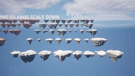 Floating Islands Documentation 3dvirtualand