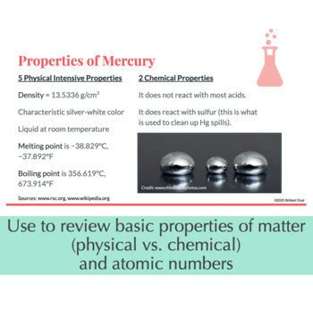 Editable Element Research Project Chemistry Google Classroom