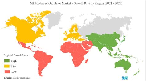 Mems Based Oscillator Market Size Share 2022 27 Analysis