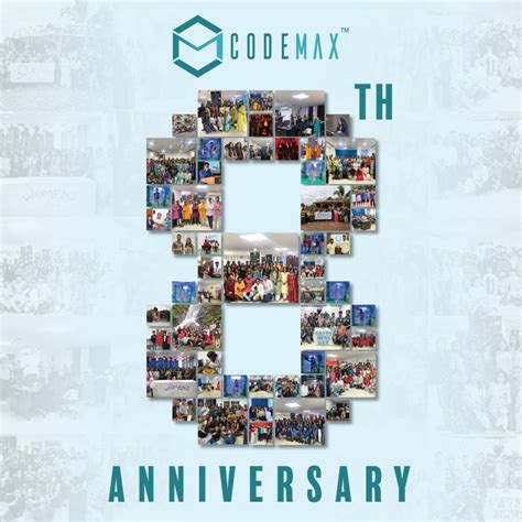 codemax it solutions pvt ltd on linkedin 8th 8thanniversary anniversary celebrate