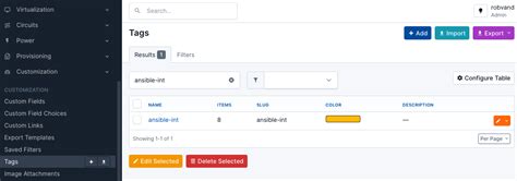 Automating Nx Os With Netbox And Ansible Automation Platform Cisco