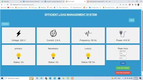 Do Arduino Driven Iot Projects Code By Dinmuhammad1994 Fiverr