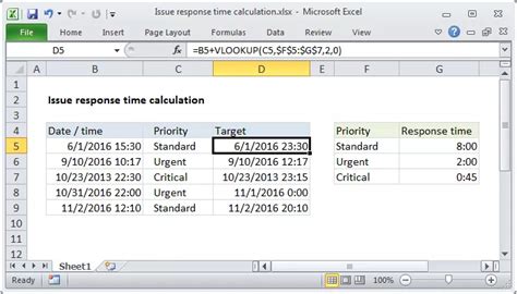 Fórmula De Excel Cálculo Del Tiempo De Respuesta Al Problema