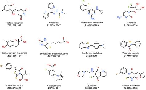 Collection Of Nuisance Compounds Enamine