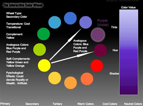 Color Theory The Elements Of Art Color