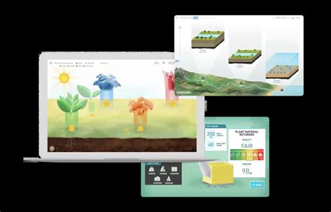 K 8 Science Elementary And Middle School Curriculum Amplify