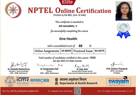 Dranju Mol On Linkedin Hello Friends Excited To Share My Nptel Score With U All