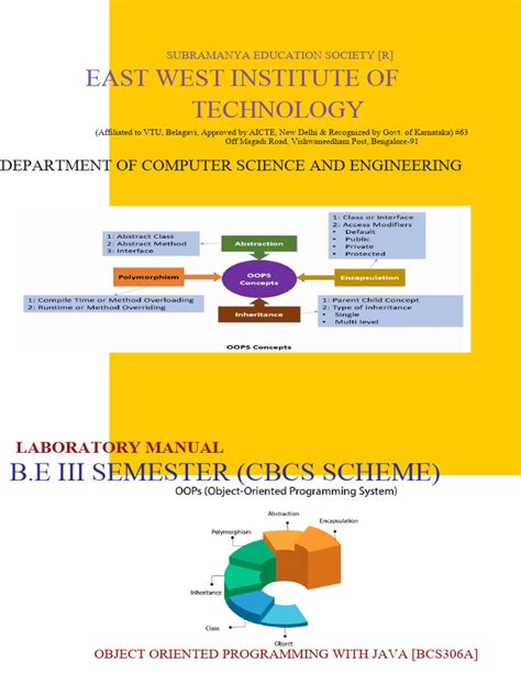 Ooj Pdf Method Computer Programming Class Computer Programming