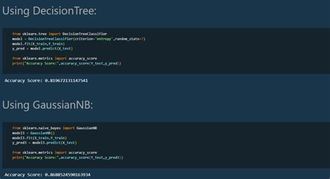GitHub AnshDhalla Heart Disease Prediction Using ML