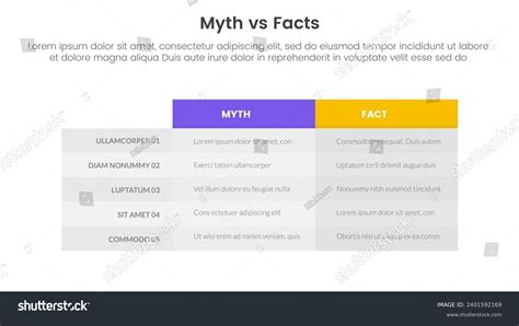 Fact Vs Myth Comparison Versus Concept Stock Vector Royalty Free