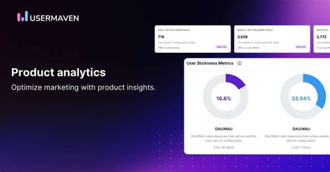 15 User Behavior Analytics Tools In 2025