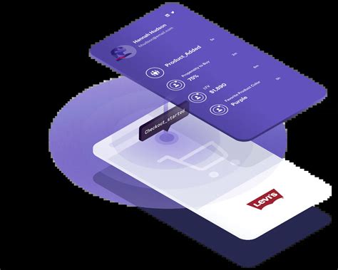 Marketing Twilio Segment