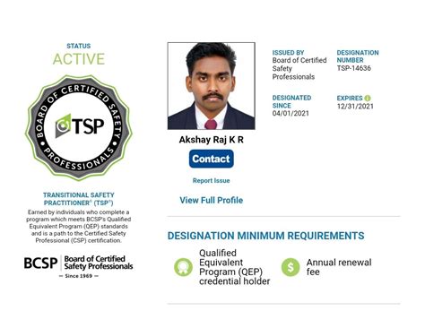 Akshay Raj On Linkedin Bcsp Hse 12 Comments