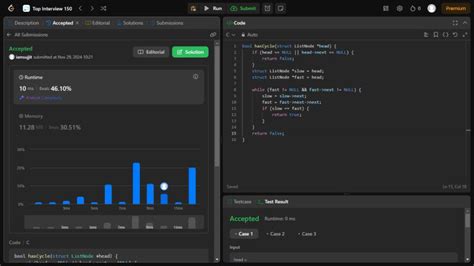 sujjit s on linkedin 100daysofcode day40 codingchallenge 100daysofcode datastructures…