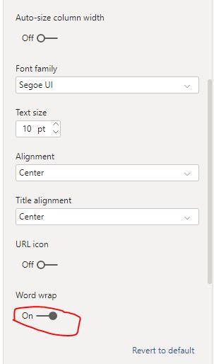 Solved Column Width Does Not Microsoft Fabric Community