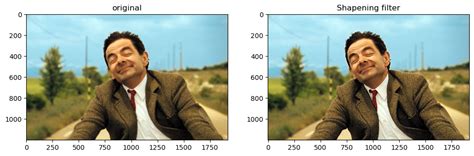 Github Emish8image Preprocessing Using Opencv And Pil Image Preprocessing Using Opencv And Pil