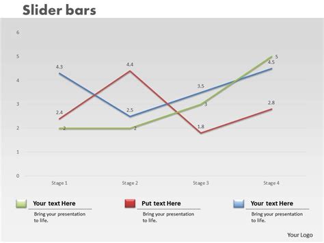 Slider Line Chart Trend Series Powerpoint Graph PowerPoint Slide Presentation Sample