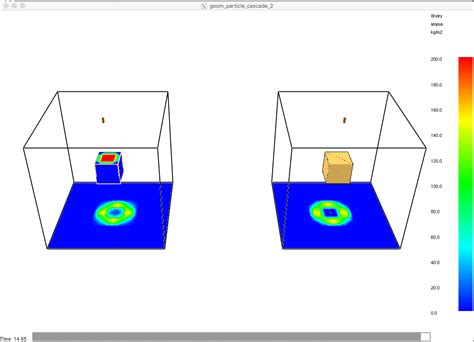 Different Behavior Of Droplets With Geom · Issue 8606 · Firemodelsfds · Github