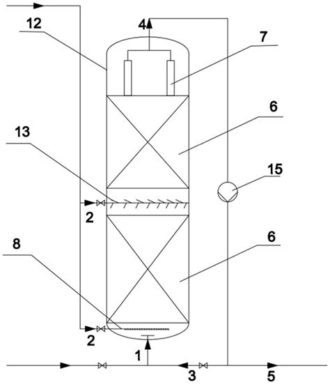 1 4 Butanediol Production System And Process Eureka Patsnap
