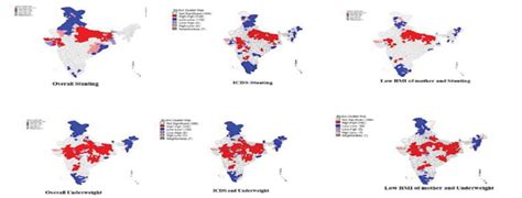 Bivariate Lisa Cluster Maps Presenting Geographic Clustering In