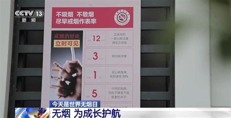 青少年电子烟使用率上升 ，“拒绝第一支烟”这样做 人民日报健康客户端 健康时报网精品健康新闻 健康服务专家