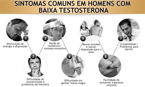 Baixa Testosterona Como Tratar E Prevenir A Queda Do Hormônio