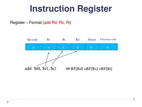 Ppt Mips Assembly Language Programming Powerpoint Presentation Free