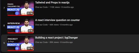 Day Javascript React Chaiaurcode Chaiaurreact Amith B V