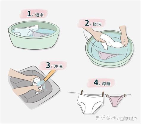 无性生活，每天换内裤，洗屁股，为什么还会得霉菌阴道炎？ 知乎