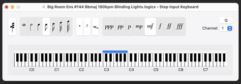 The Complete Guide To Capturing Midi And Instrument Performances In