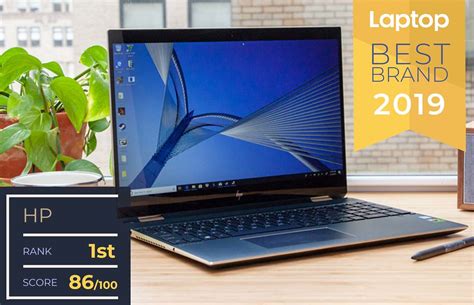 Laptop Hp C A N C N O N N Mua Laptop Hp Hay Kh Ng