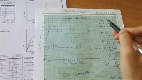 Transistor Characteristics Graph Plotting With Calculation YouTube